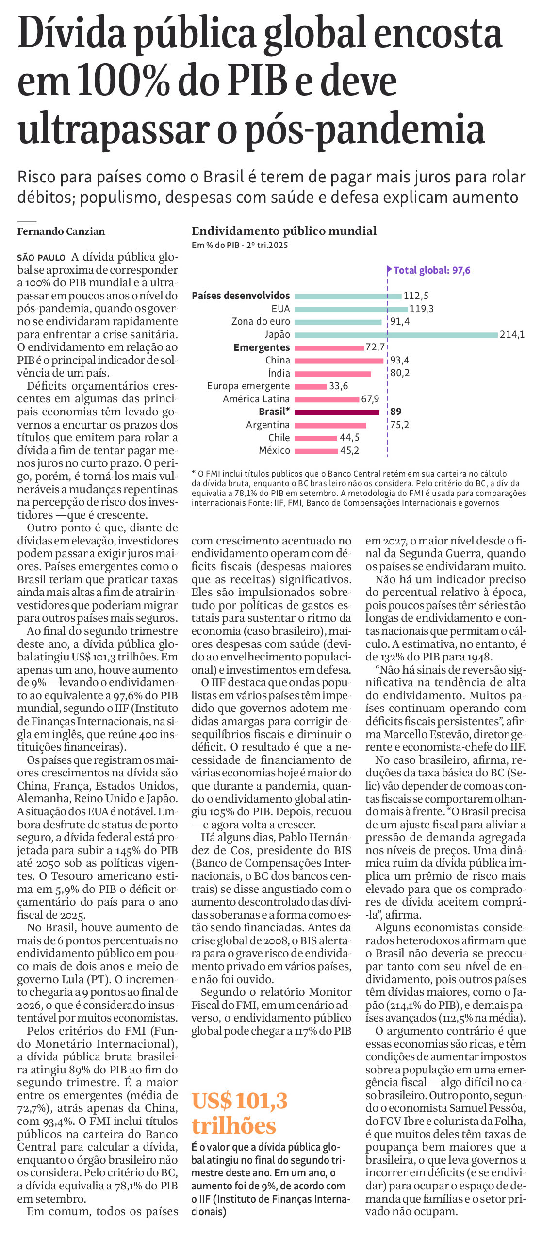 Rede Clipping: Dívida pública global encosta em 100% do PIB e deve ...